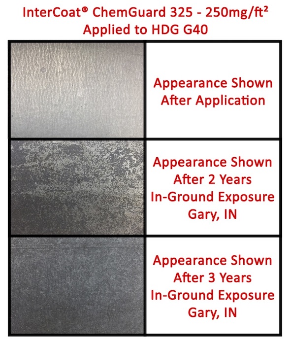 InterCoat ChemGuard - Corrision Protection for Galvanized - Chemcoaters